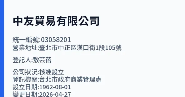 中友貿易有限公司的照片-統編 03058201(臺北市) 公司登記資料與營業項目詳細圖表