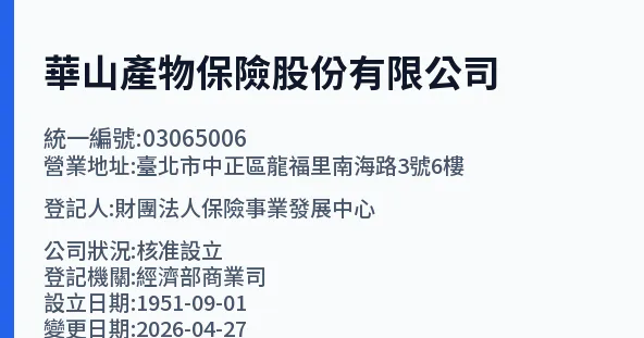 華山產物保險股份有限公司的照片-統編 03065006(臺北市) 公司登記資料與營業項目詳細圖表