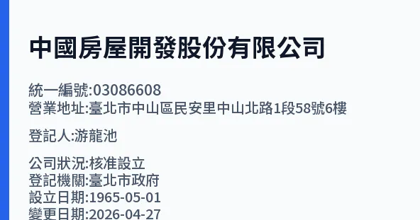 中國房屋開發股份有限公司的照片-統編 03086608(臺北市) 公司登記資料與營業項目詳細圖表