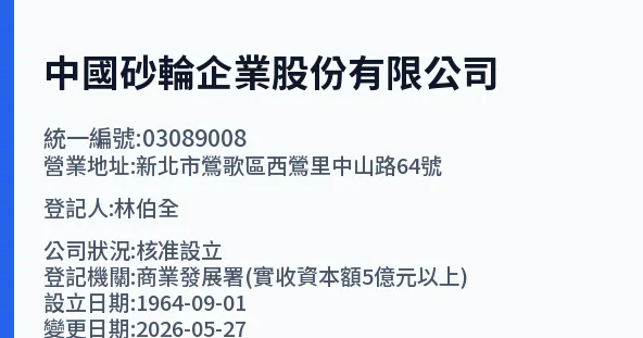 中國砂輪企業股份有限公司的照片-統編 03089008(新北市) 公司登記資料與營業項目詳細圖表