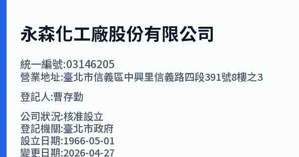 永森化工廠股份有限公司的照片-統編 03146205(臺北市) 公司登記資料與營業項目詳細圖表