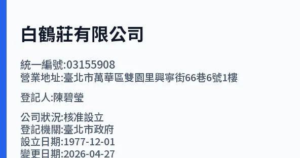 白鶴莊有限公司的照片-統編 03155908(臺北市) 公司登記資料與營業項目詳細圖表