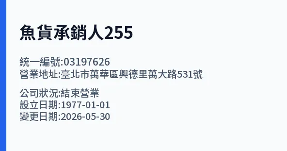 魚貨承銷人255的照片-統編 03197626(臺北市) 公司登記資料與營業項目詳細圖表