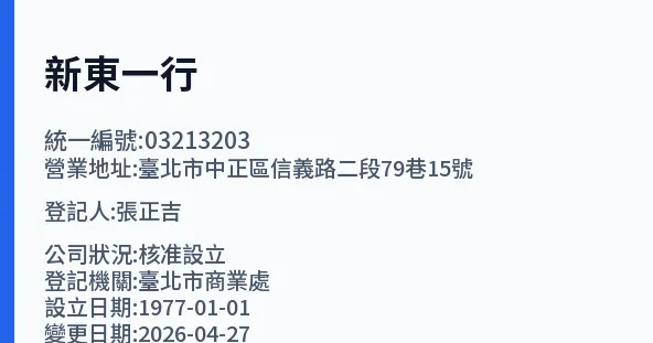 新東一行的照片-統編 03213203(臺北市) 公司登記資料與營業項目詳細圖表