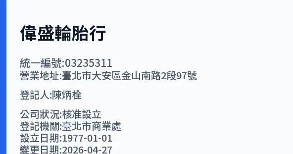 偉盛輪胎行的照片-統編 03235311(臺北市) 公司登記資料與營業項目詳細圖表