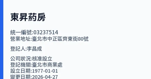 東昇葯房的照片-統編 03237514(臺北市) 公司登記資料與營業項目詳細圖表