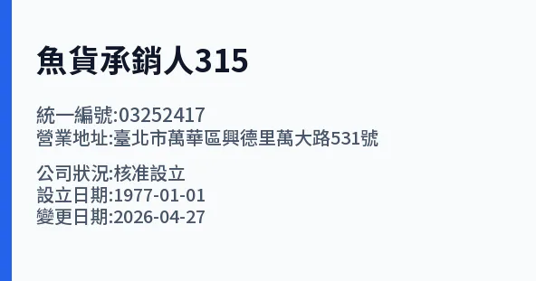 魚貨承銷人315的照片-統編 03252417(臺北市) 公司登記資料與營業項目詳細圖表