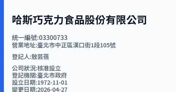 哈斯巧克力食品股份有限公司的照片-統編 03300733(臺北市) 公司登記資料與營業項目詳細圖表