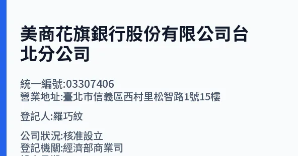 美商花旗銀行股份有限公司台北分公司的照片-統編 03307406(臺北市) 公司登記資料與營業項目詳細圖表