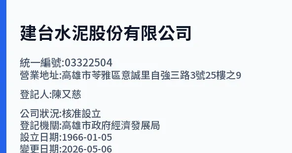 建台水泥股份有限公司的照片-統編 03322504(高雄市) 公司登記資料與營業項目詳細圖表