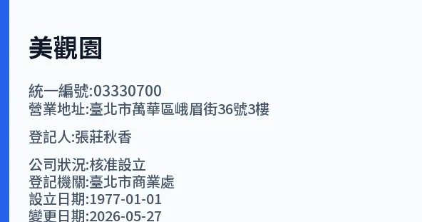 美觀園的照片-統編 03330700(臺北市) 公司登記資料與營業項目詳細圖表