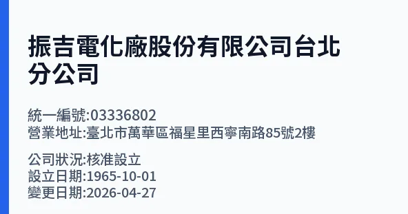 振吉電化廠股份有限公司台北分公司的照片-統編 03336802(臺北市) 公司登記資料與營業項目詳細圖表