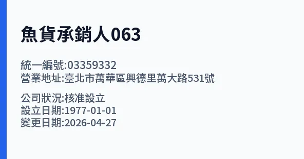 魚貨承銷人063的照片-統編 03359332(臺北市) 公司登記資料與營業項目詳細圖表