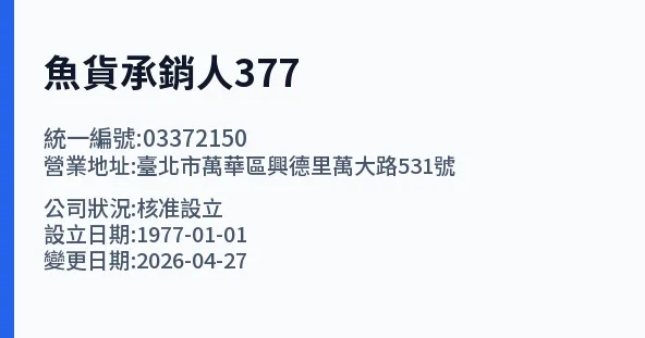 魚貨承銷人377的照片-統編 03372150(臺北市) 公司登記資料與營業項目詳細圖表
