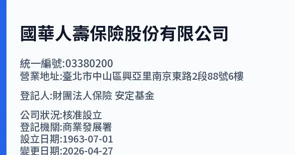 國華人壽保險股份有限公司的照片-統編 03380200(臺北市) 公司登記資料與營業項目詳細圖表