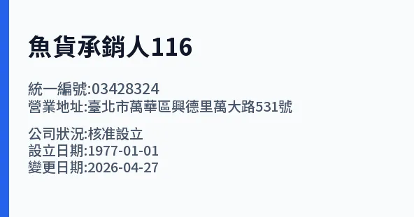 魚貨承銷人116的照片-統編 03428324(臺北市) 公司登記資料與營業項目詳細圖表