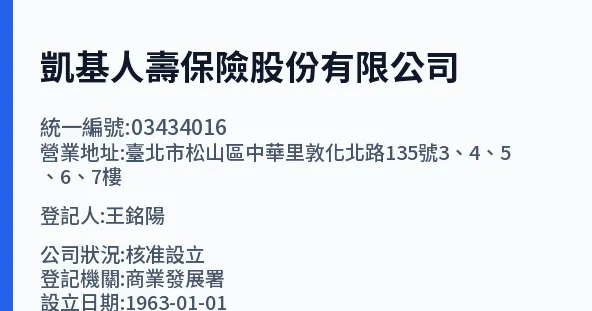 凱基人壽保險股份有限公司的照片-統編 03434016(臺北市) 公司登記資料與營業項目詳細圖表
