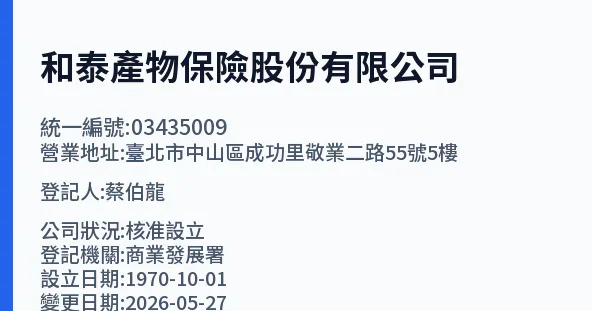 和泰產物保險股份有限公司的照片-統編 03435009(臺北市) 公司登記資料與營業項目詳細圖表