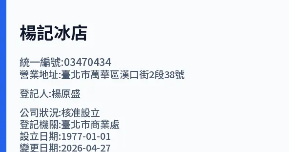 楊記冰店的照片-統編 03470434(臺北市) 公司登記資料與營業項目詳細圖表