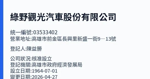 綠野觀光汽車股份有限公司的照片-統編 03533402(高雄市) 公司登記資料與營業項目詳細圖表