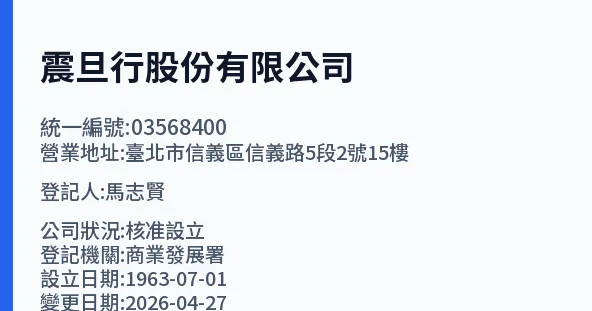 震旦行股份有限公司的照片-統編 03568400(臺北市) 公司登記資料與營業項目詳細圖表