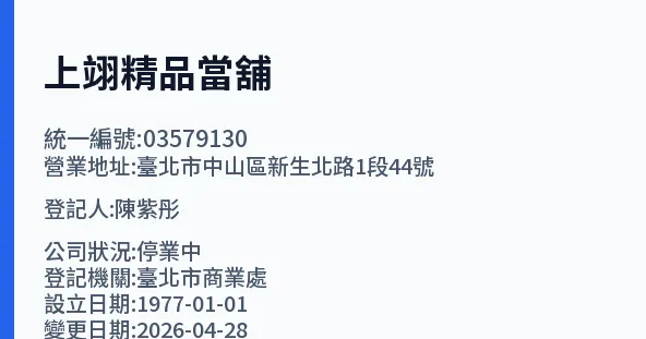 上翊精品當舖的照片-統編 03579130(臺北市) 公司登記資料與營業項目詳細圖表