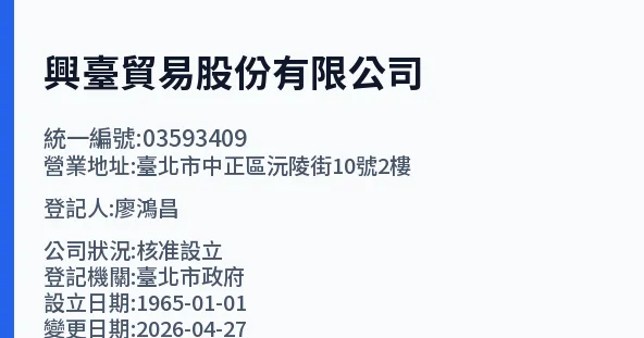 興臺貿易股份有限公司的照片-統編 03593409(臺北市) 公司登記資料與營業項目詳細圖表