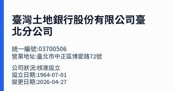 臺灣土地銀行股份有限公司臺北分公司的照片-統編 03700506(臺北市) 公司登記資料與營業項目詳細圖表