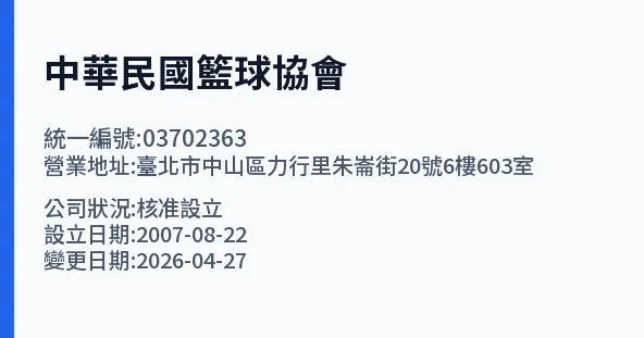 中華民國籃球協會的照片-統編 03702363(臺北市) 公司登記資料與營業項目詳細圖表