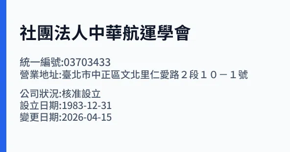 社團法人中華航運學會的照片-統編 03703433(臺北市) 公司登記資料與營業項目詳細圖表