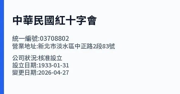 中華民國紅十字會的照片-統編 03708802(新北市) 公司登記資料與營業項目詳細圖表