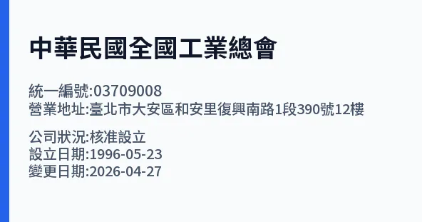 中華民國全國工業總會的照片-統編 03709008(臺北市) 公司登記資料與營業項目詳細圖表
