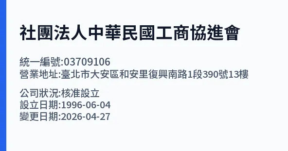 社團法人中華民國工商協進會的照片-統編 03709106(臺北市) 公司登記資料與營業項目詳細圖表