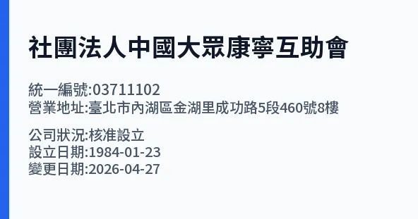 社團法人中國大眾康寧互助會的照片-統編 03711102(臺北市) 公司登記資料與營業項目詳細圖表