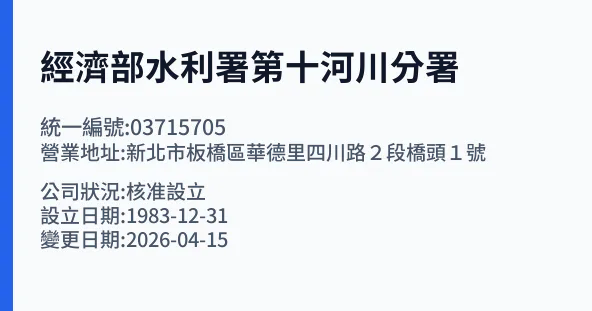 經濟部水利署第十河川分署的照片-統編 03715705(新北市) 公司登記資料與營業項目詳細圖表