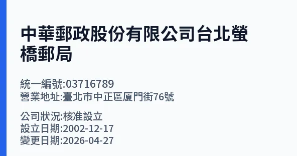 中華郵政股份有限公司台北螢橋郵局的照片-統編 03716789(臺北市) 公司登記資料與營業項目詳細圖表