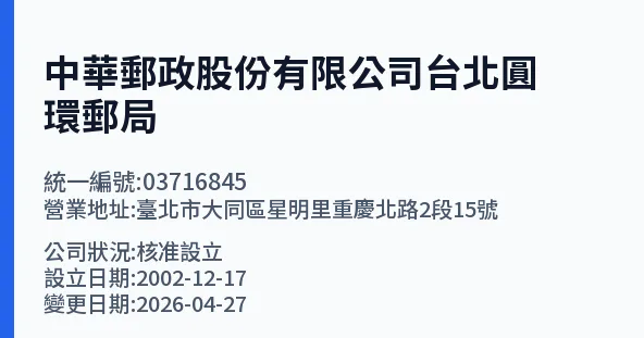 中華郵政股份有限公司台北圓環郵局的照片-統編 03716845(臺北市) 公司登記資料與營業項目詳細圖表