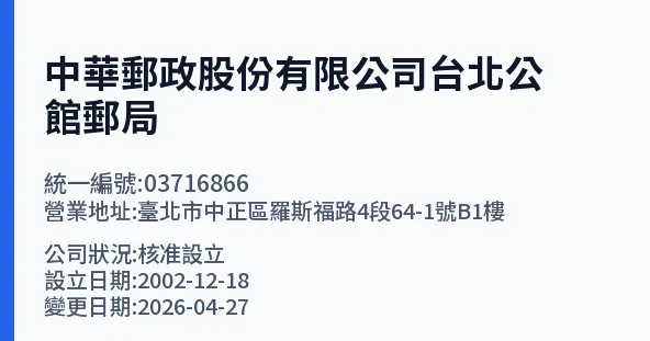 中華郵政股份有限公司台北公館郵局的照片-統編 03716866(臺北市) 公司登記資料與營業項目詳細圖表