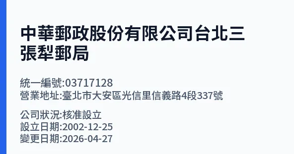 中華郵政股份有限公司台北三張犁郵局的照片-統編 03717128(臺北市) 公司登記資料與營業項目詳細圖表
