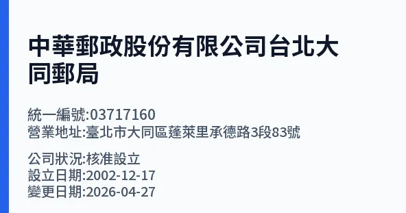 中華郵政股份有限公司台北大同郵局的照片-統編 03717160(臺北市) 公司登記資料與營業項目詳細圖表