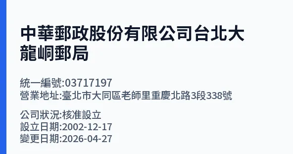 中華郵政股份有限公司台北大龍峒郵局的照片-統編 03717197(臺北市) 公司登記資料與營業項目詳細圖表