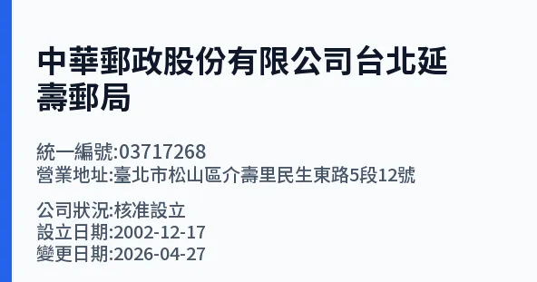 中華郵政股份有限公司台北延壽郵局的照片-統編 03717268(臺北市) 公司登記資料與營業項目詳細圖表