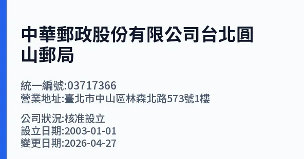 中華郵政股份有限公司台北圓山郵局的照片-統編 03717366(臺北市) 公司登記資料與營業項目詳細圖表