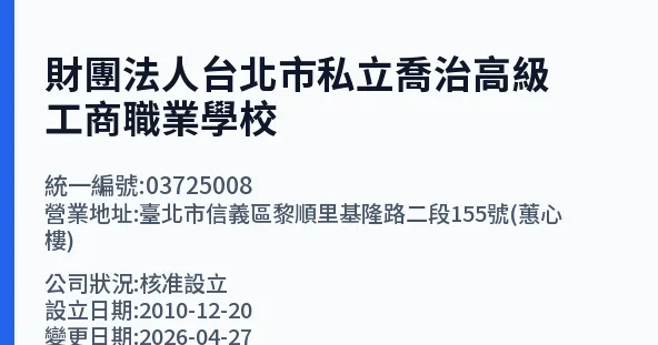 財團法人台北市私立喬治高級工商職業學校的照片-統編 03725008(臺北市) 公司登記資料與營業項目詳細圖表