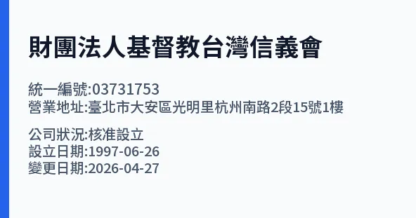 財團法人基督教台灣信義會的照片-統編 03731753(臺北市) 公司登記資料與營業項目詳細圖表
