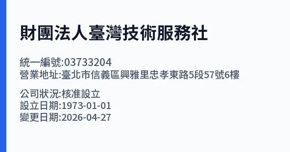 財團法人臺灣技術服務社的照片-統編 03733204(臺北市) 公司登記資料與營業項目詳細圖表
