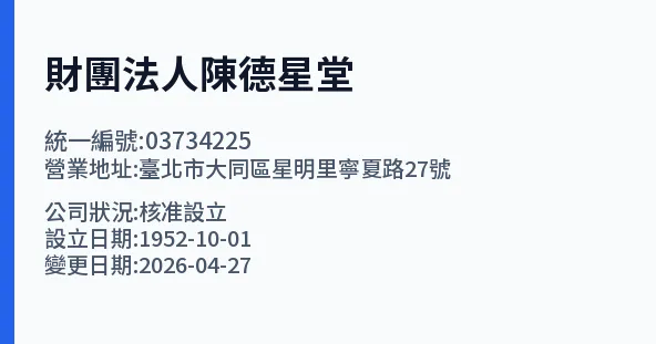財團法人陳德星堂的照片-統編 03734225(臺北市) 公司登記資料與營業項目詳細圖表
