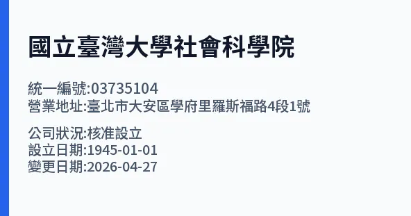 國立臺灣大學社會科學院的照片-統編 03735104(臺北市) 公司登記資料與營業項目詳細圖表