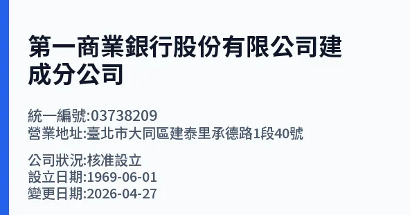 第一商業銀行股份有限公司建成分公司的照片-統編 03738209(臺北市) 公司登記資料與營業項目詳細圖表