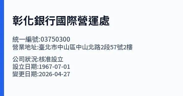 彰化銀行國際營運處的照片-統編 03750300(臺北市) 公司登記資料與營業項目詳細圖表